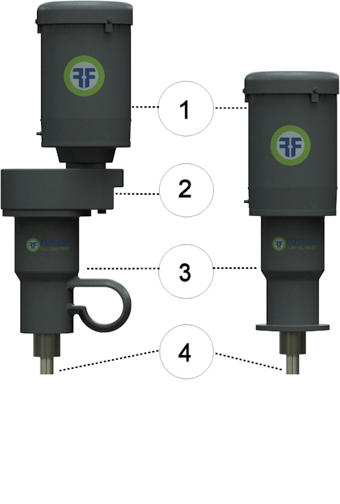 Portable Top Entry Tank Mixers with Aluminum Housings